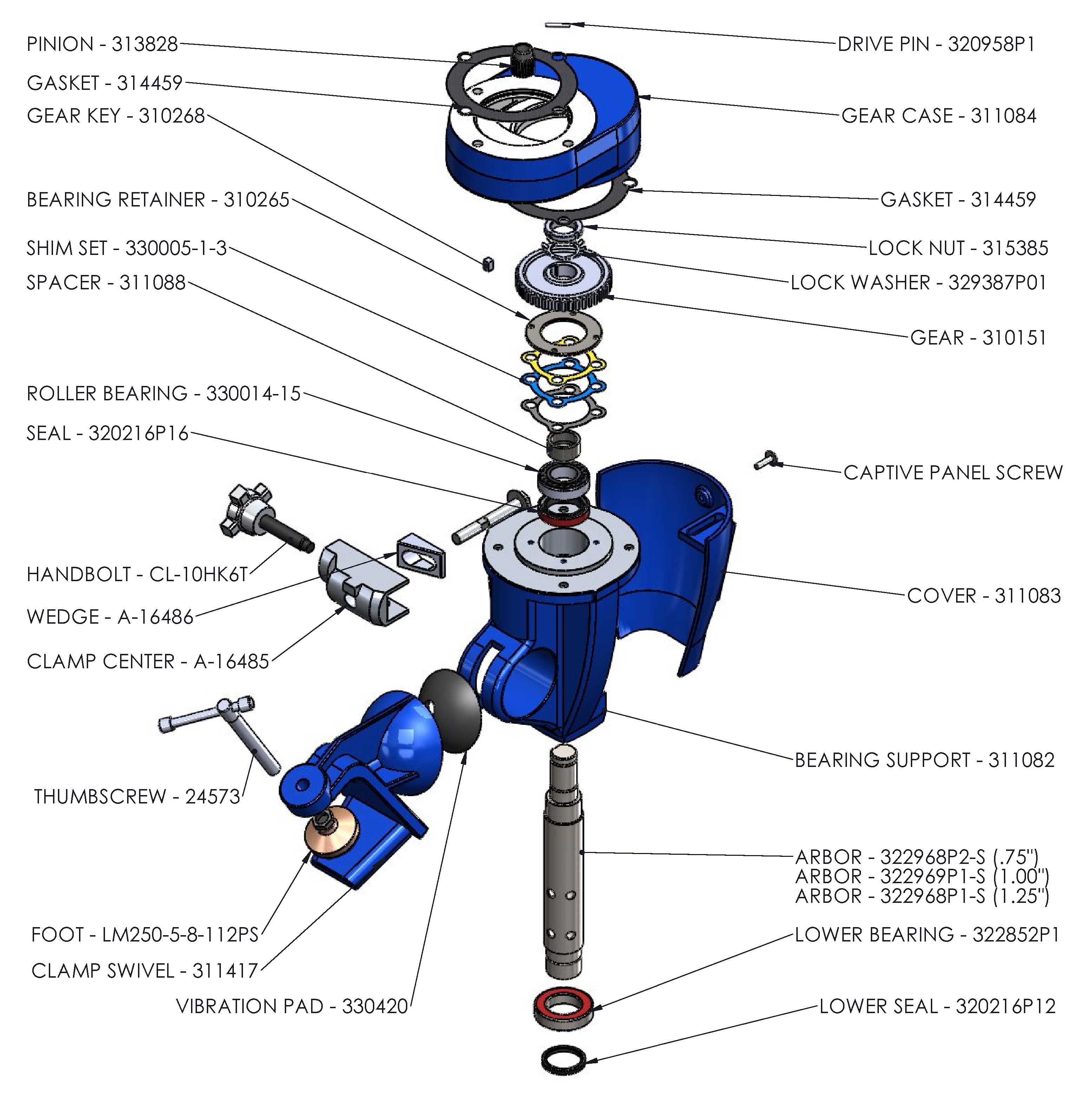 Industrial Mixer Parts Name At Adelaide Johnson Blog